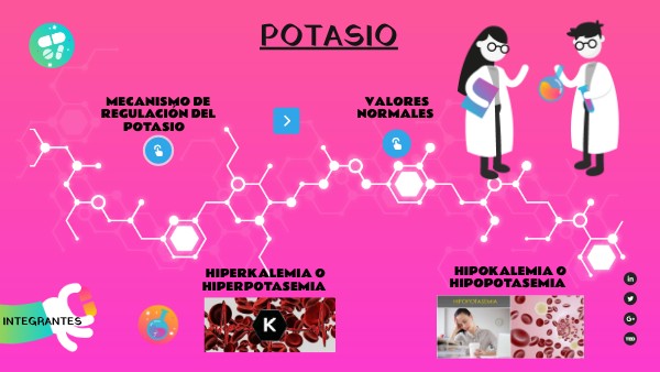 POTASIO