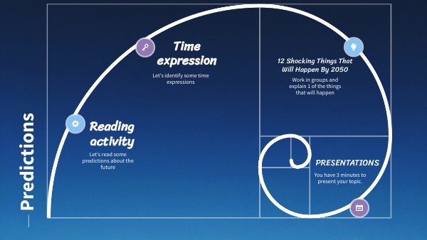 PREDICTIONS | Genially