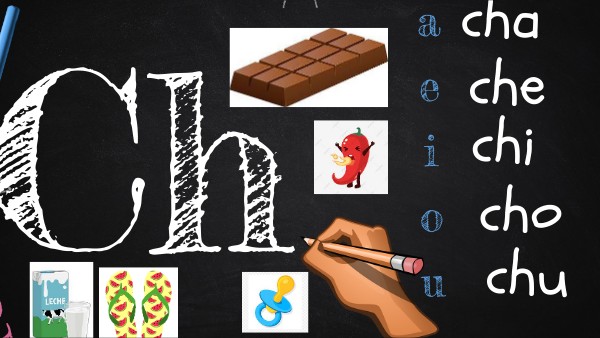 letra Ch | Genially