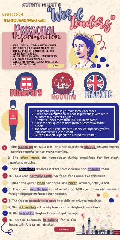 ACTIVITY 14 UNIT 1: "WORLD LEADERS" | Genially