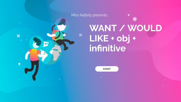 Want / would like | Genially