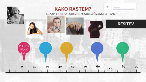 KAKO RASTEM? | Genially