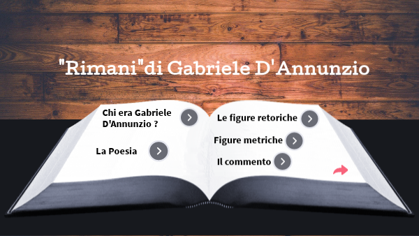 "Rimani di D'Annunzio | Genially