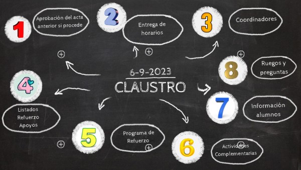 CLAUSTRO 6-9-2023