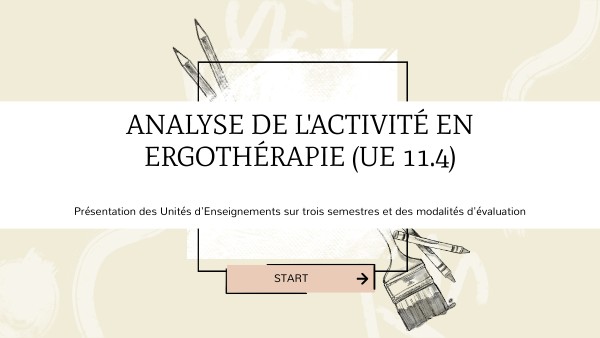 Présentation UE analyse de l'activité IFE Rennes | Genially