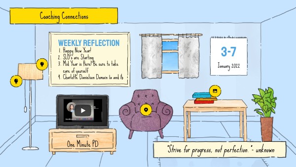 Weekly Coaches Connection 1/3-1/-7 | Genially