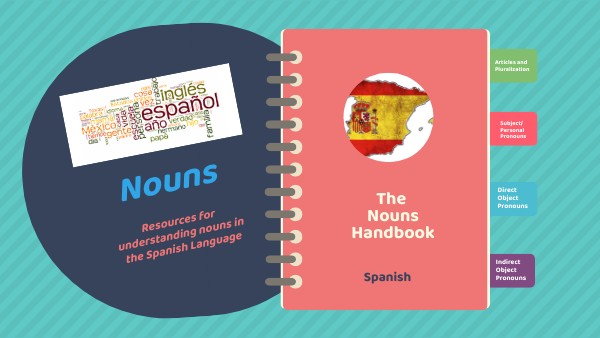 Spanish Nouns Notebook | Genially
