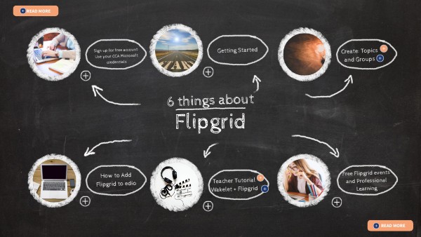 Flipgrid