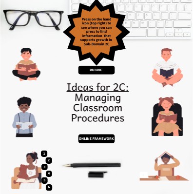 Ideas for Sub-Domain 2C in the Classroom