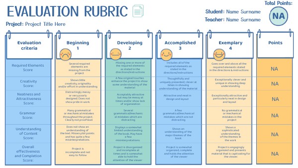 Generic Project Rubric