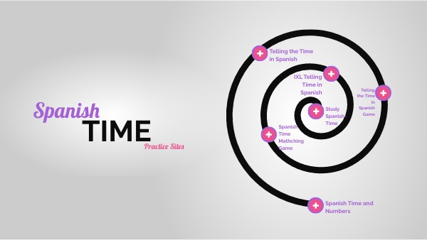 Telling Time Practice | Genially