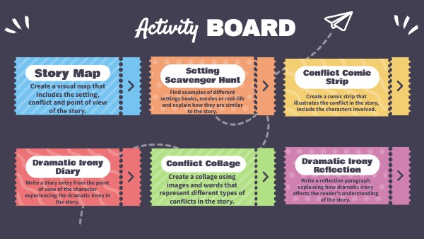 The Hawk Activity board
