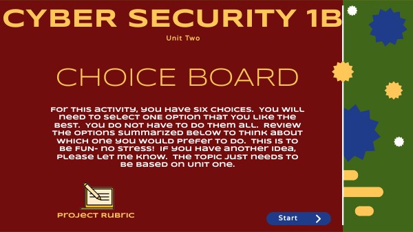 Unit Two Choice Board Cybersecurity Unit 2