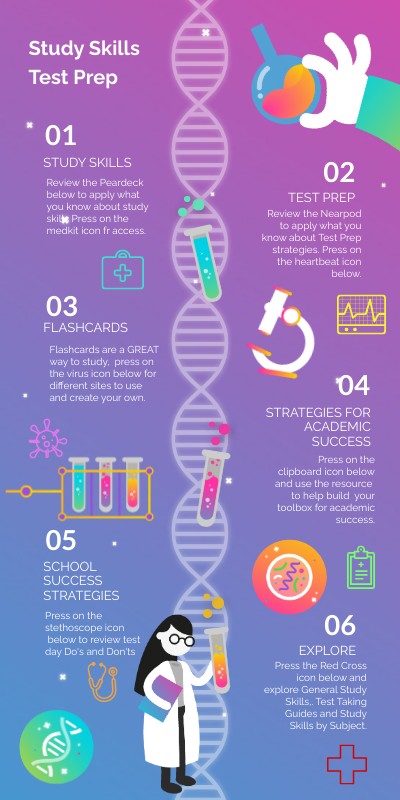 Study Skills/Test Prep
