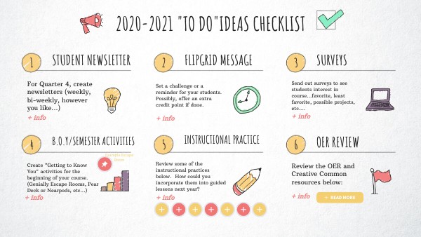 AW Ideas Checklist