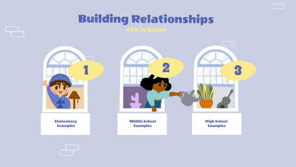 CCA Building Relationship Examples