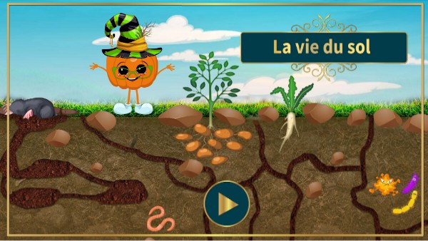 Bilan Séance 6 | Genially