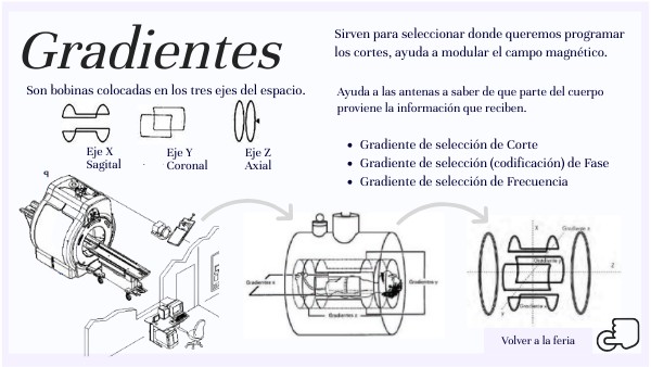 Gradientes | Genially