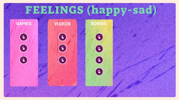 HAPPY-SAD | Genially