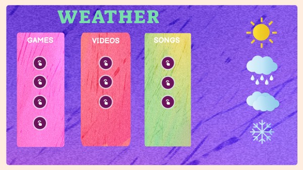WEATHER