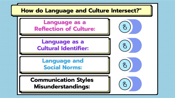 How do Language and Culture Intersect?'
