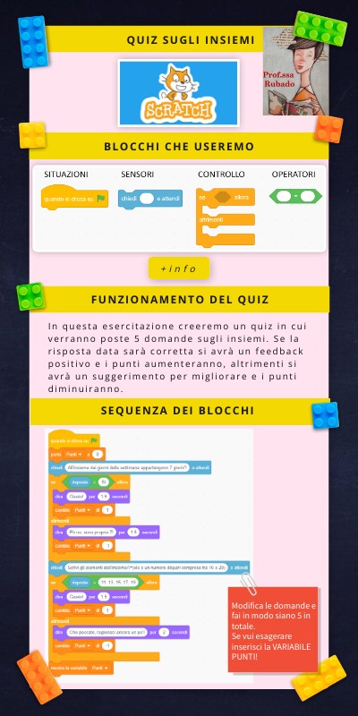 SCRATCH_INSIEMI | Genially