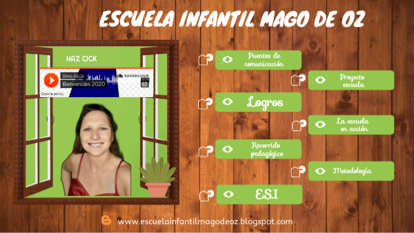 Muestra fin de año 2020 - Mago de Oz - | Genially