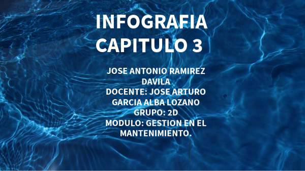 CAPITULO 3 | Genially