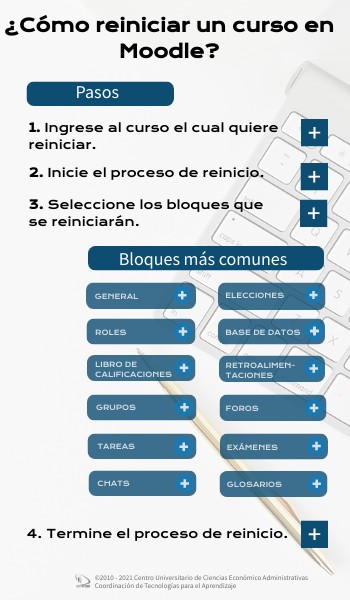 ¿Cómo reiniciar un curso de Moodle? | Genially