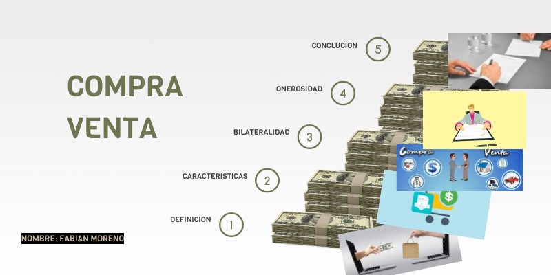 COMPRA VENTA | Genially