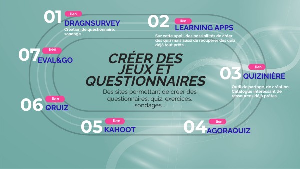 Création jeux, questionnaires