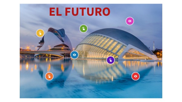 EJERCICIOS FUTURO | Genially