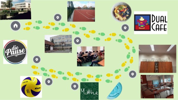 Meine Schule | Genially