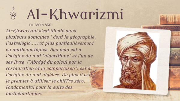 Biographie de Al-Khwarizmi | Genially