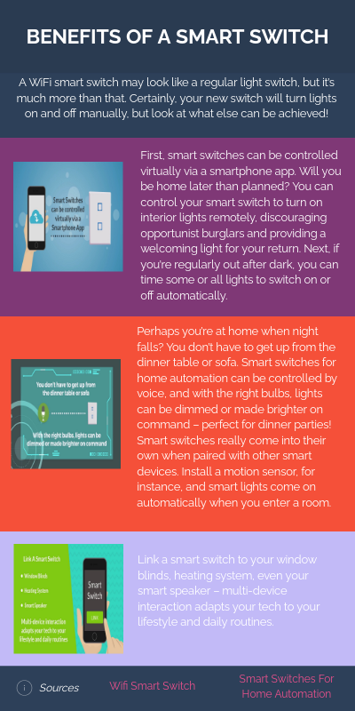 Benefits Of A Smart Switch | Genially
