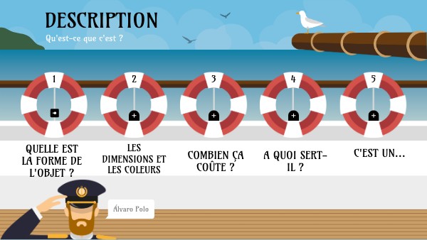 Description | Genially