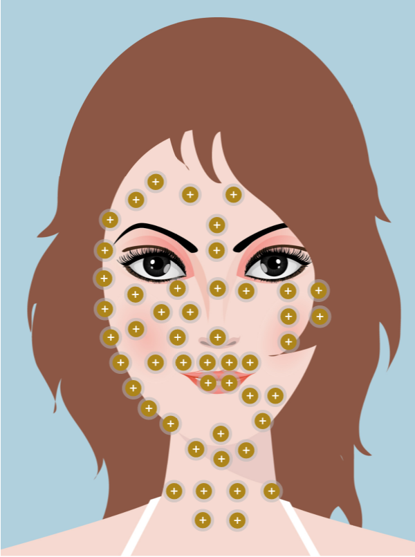 Medicina Estetica Facial | Genially