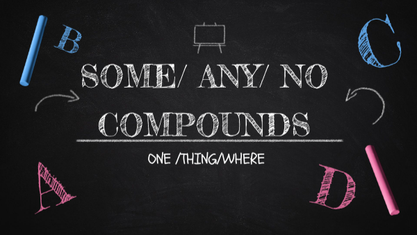 SOME/ANY/NO COMPOUNDS | Genially