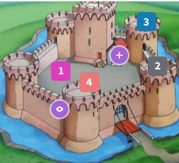 Estudiamos los castillos Educación Infantil | Genially