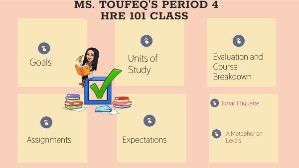 Period 4 Religion | Genially