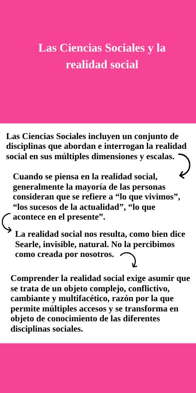 Ciencias sociales y realidad social | Genially