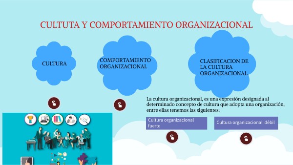 Cultura y comportamiento organizacional