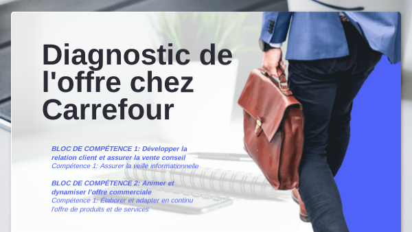 BTS Blanc ADOC et DRCV (compétence 1) | Genially