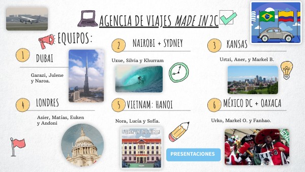 2DBH_Proyecto viaje | Genially