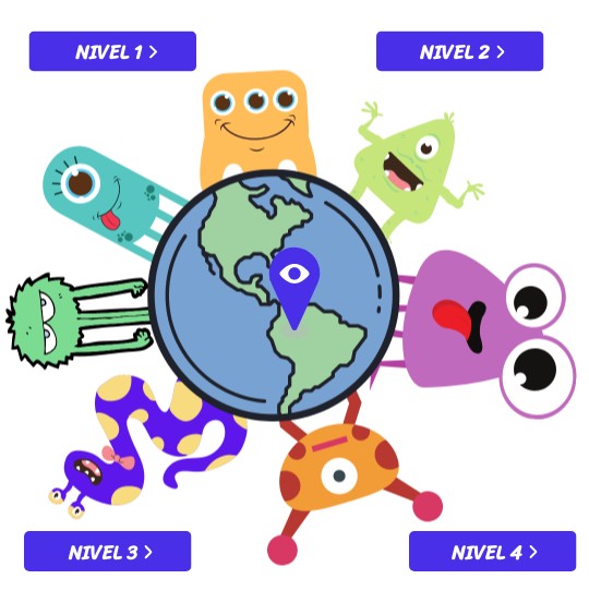 Gamificación. El atlas de los monstruos y fantasmas del mundo. | Genially