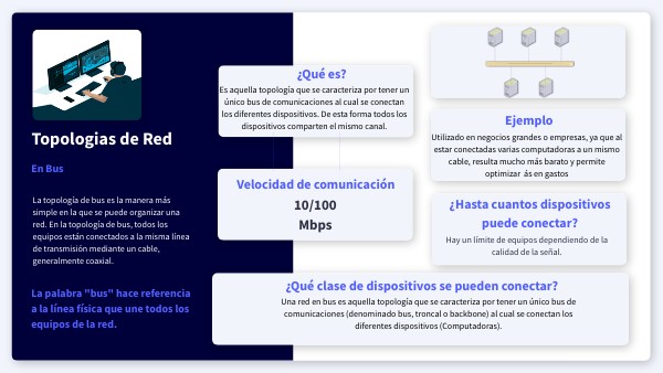 Taller 4.3TOPOLOGIAS DE RED | Genially
