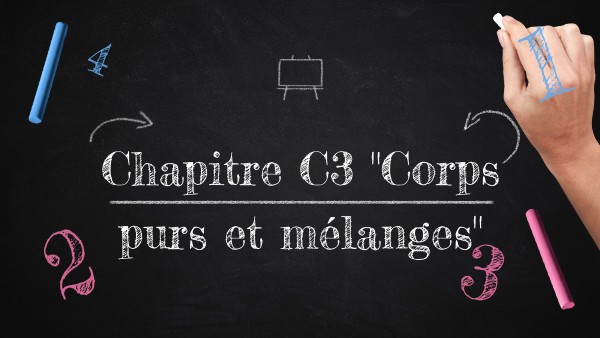Chapitre C3 2nde | Genially