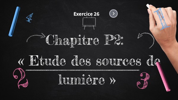 Copie - Chapitre P2 2nde 2024 | Genially