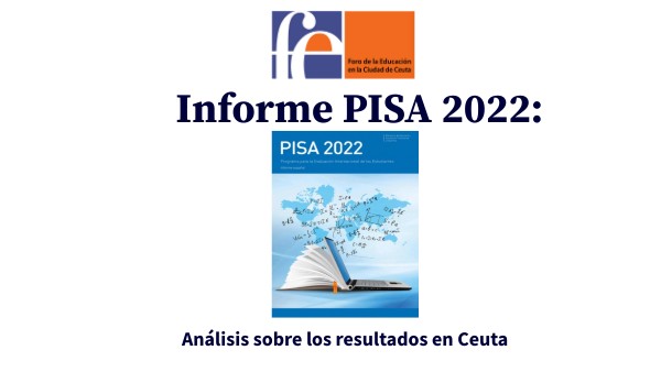 Informe PISA 22 | Genially