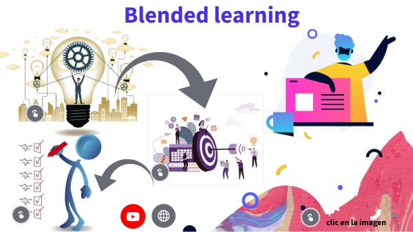 Blended Learning